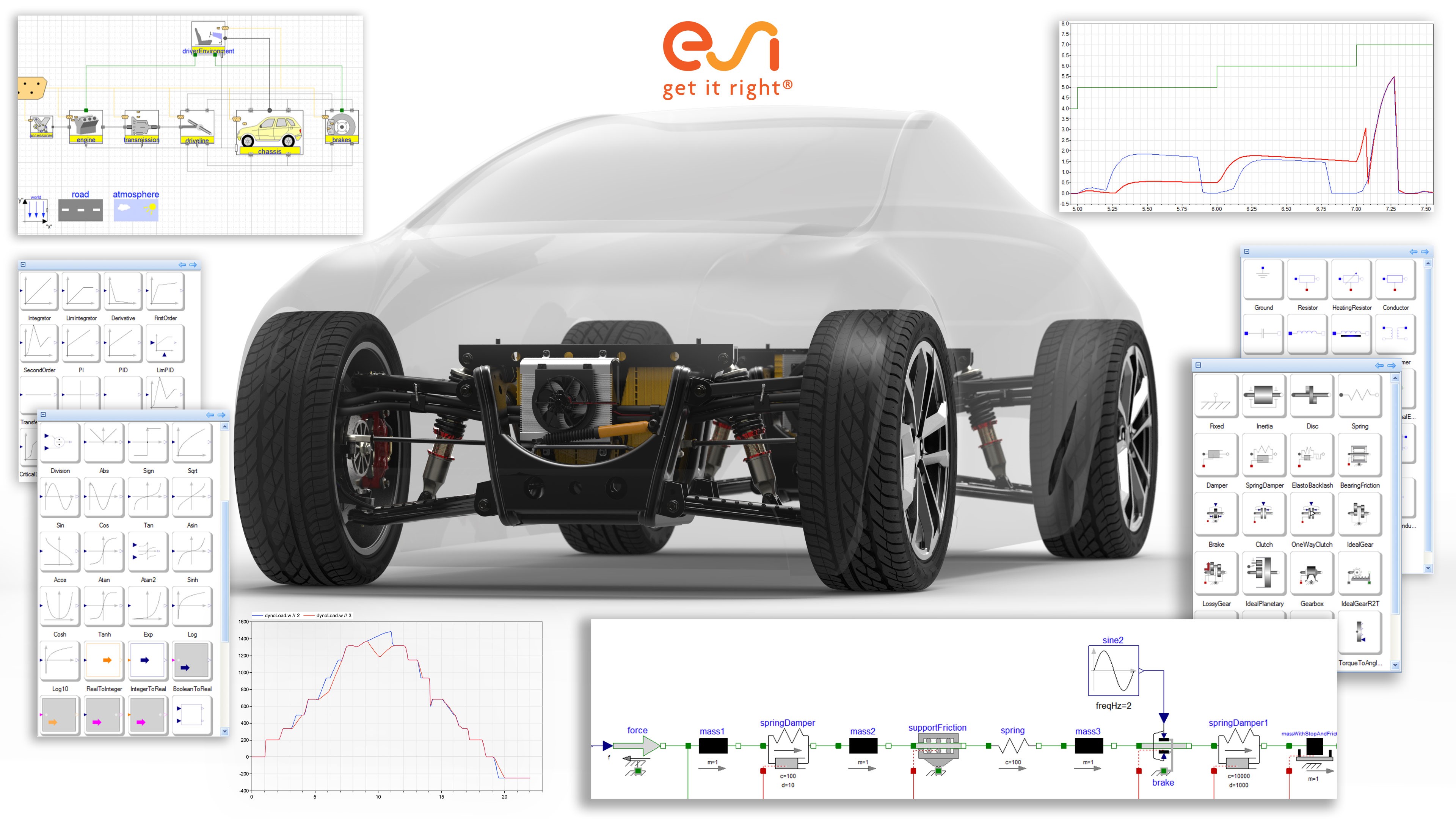 ESI Group lance un outil de modélisation de systèmes au sein d'une solution de simulation ...